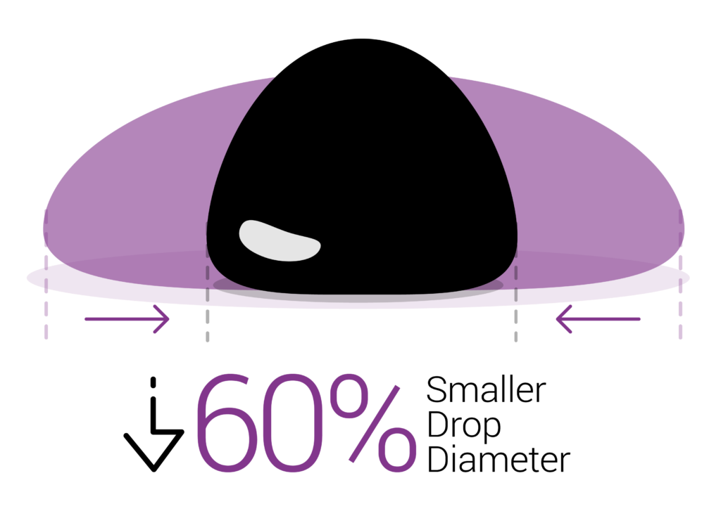 Velox Launches Micro-Pixel Drop Shape Control Technology for Digital ...
